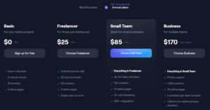 Better Stack Review 2026: One-Stop Incident Monitoring Solution