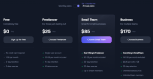 Better Stack Review 2025: One-Stop Incident Monitoring Solution