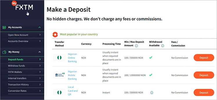 FXTM Global Online Trading Broker Review - Is it Trustworthy?
