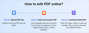 Wondershare HiPDF AI-Powered Free Online PDF Editor Review