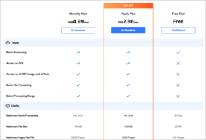 Wondershare HiPDF AI-Powered Free Online PDF Editor Review