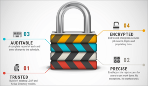 JAMS Scheduler Review: Best Enterprise Job Scheduling Software