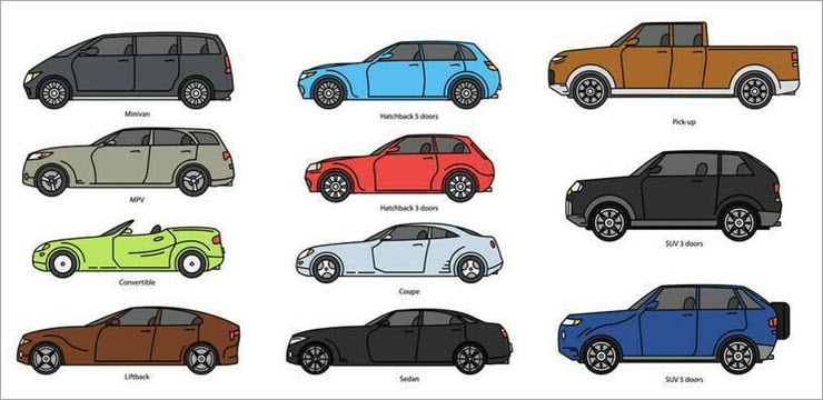 50+ Best Unique Car Names (Funny, Cute and Cool Car Names)