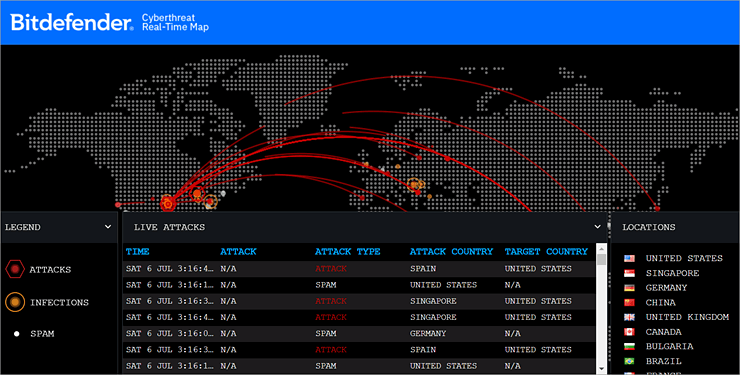 Top 10+ Cyber Attack Maps to Trace Cyber Threats in 2025