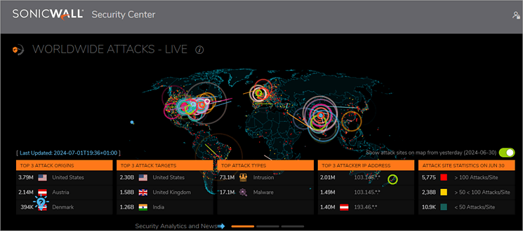 Top 10+ Cyber Attack Maps to Trace Cyber Threats in 2025