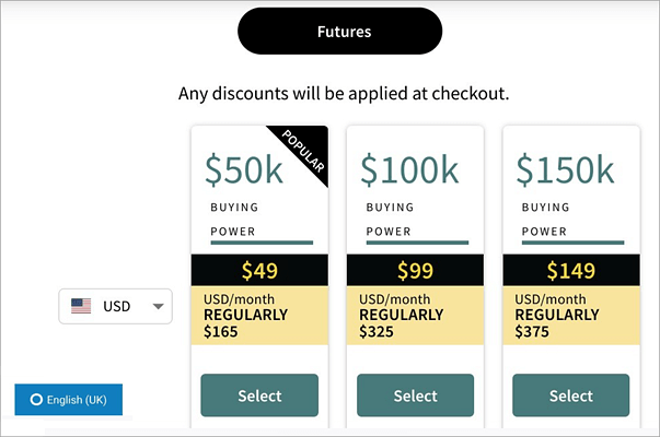 Topstep Funded Futures Trading Platform Review 2025: Is It Legit?