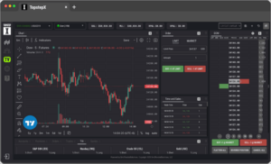 Topstep Funded Futures Trading Platform Review 2026: Is It Legit?