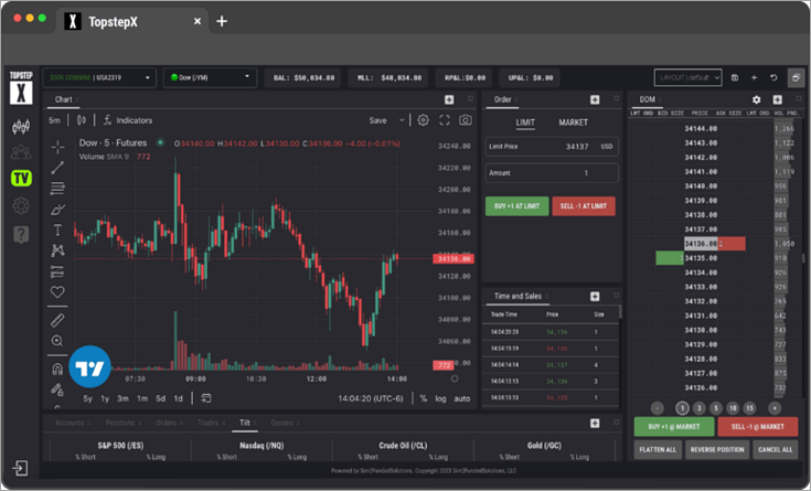 Topstep Funded Futures Trading Platform Review 2025: Is It Legit?