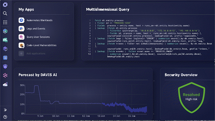 Top SolarWinds NPM Competitors & Alternatives in 2025