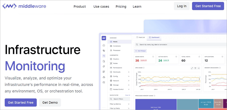 Top Infrastructure Monitoring Solutions in 2025