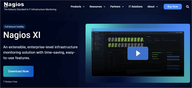 Top Infrastructure Monitoring Solutions in 2025