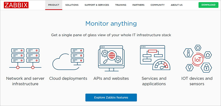 Top Infrastructure Monitoring Solutions in 2025