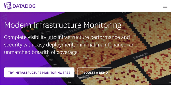 Top ManageEngine OpManager MSP Alternatives & Competitors