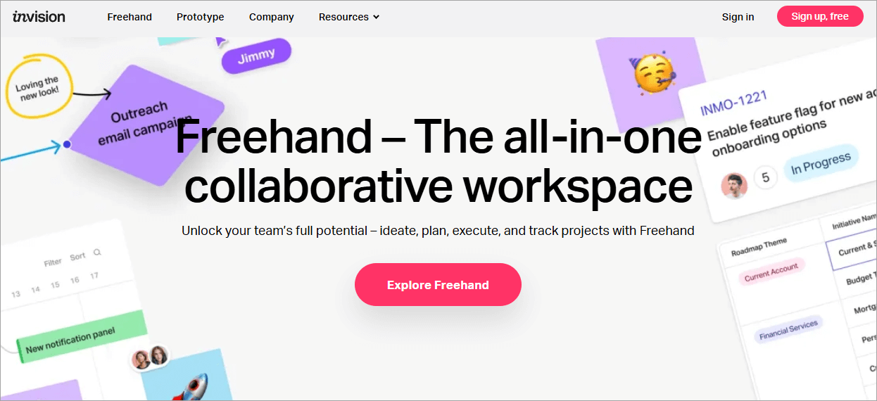 Top Figma Competitors & Alternatives for Your Designs