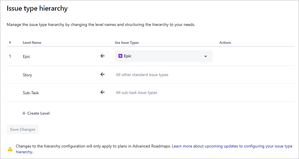 Jira Cloud Advanced Roadmaps: The Ultimate Guide for Beginners