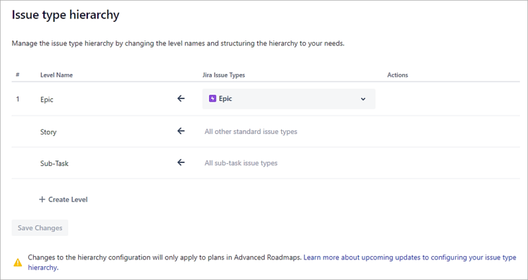 Jira Cloud Advanced Roadmaps: The Ultimate Guide for Beginners