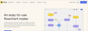 10 Best Free Flowchart Software For Windows and Mac