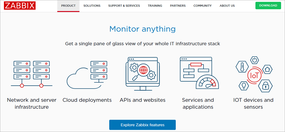 Top SolarWinds NPM Competitors & Alternatives in 2025