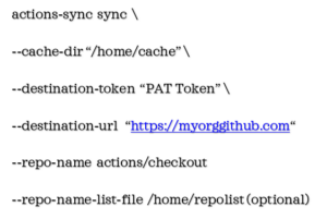 Understanding GitHub Actions to Automate Workflows (With Examples)