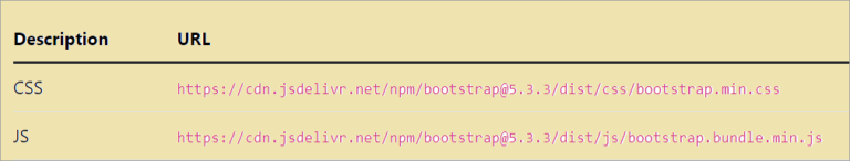 Top 10 CSS Frameworks for Developers in 2025