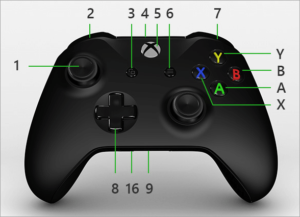 How to Game Share on Xbox With Friends