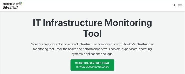 Top 11 Infrastructure Monitoring Tools And Services For 2025