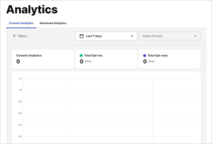 Usercentrics Cookie Consent Management Platform Review and Setup Guide