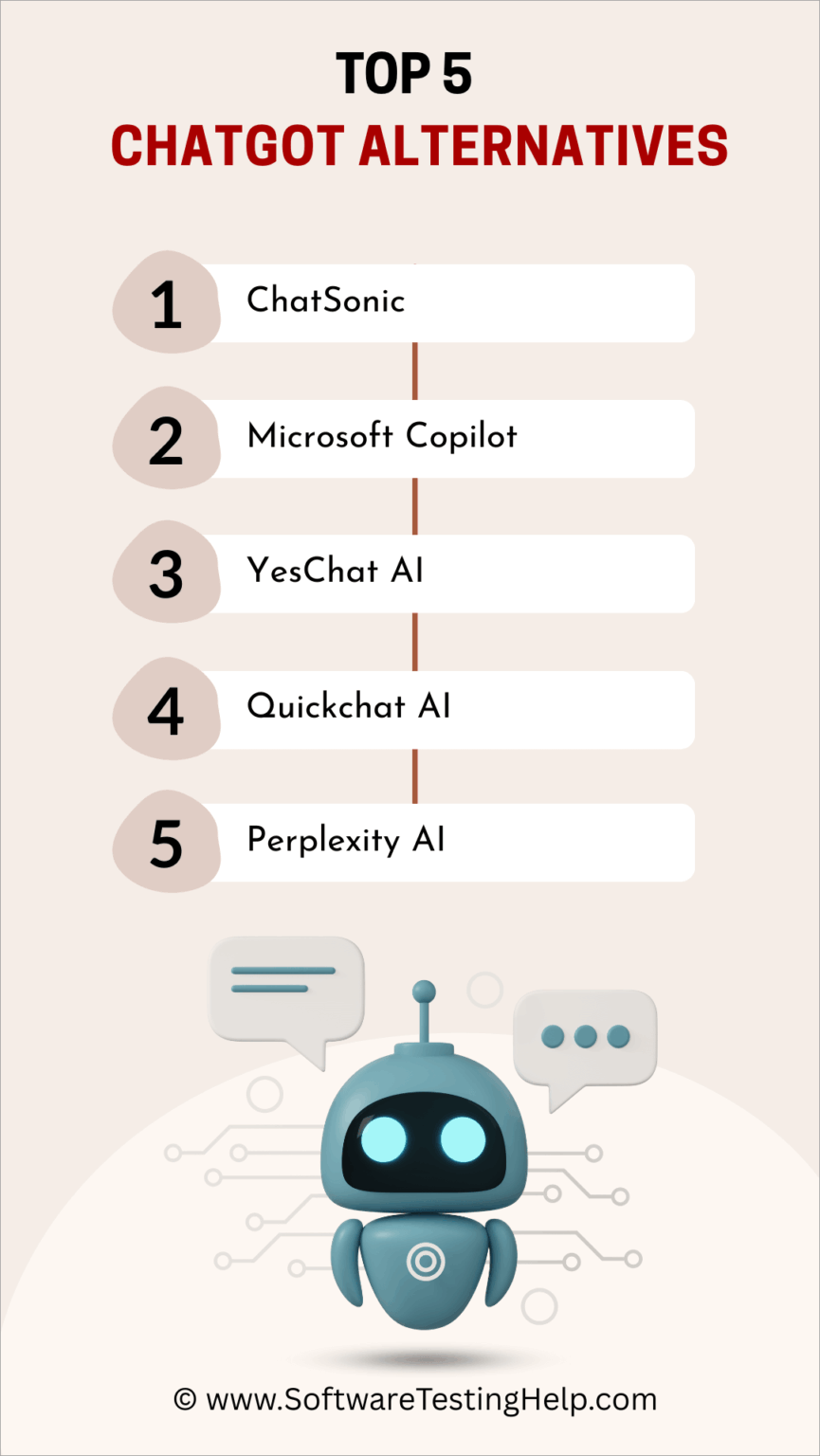 ChatGOT AI Chatbot Review and Alternatives