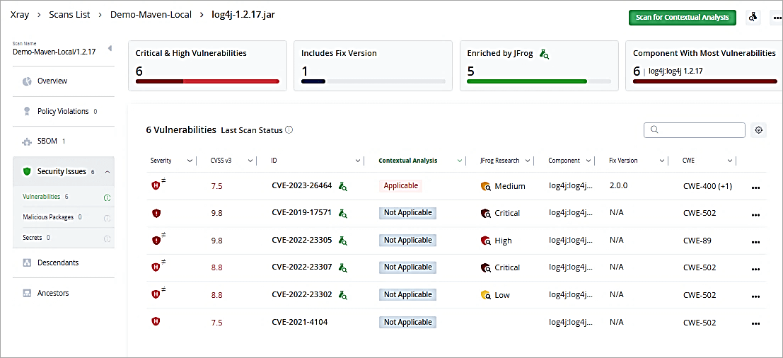 JFrog Xray Set Up and Integration with Jira and Jenkins
