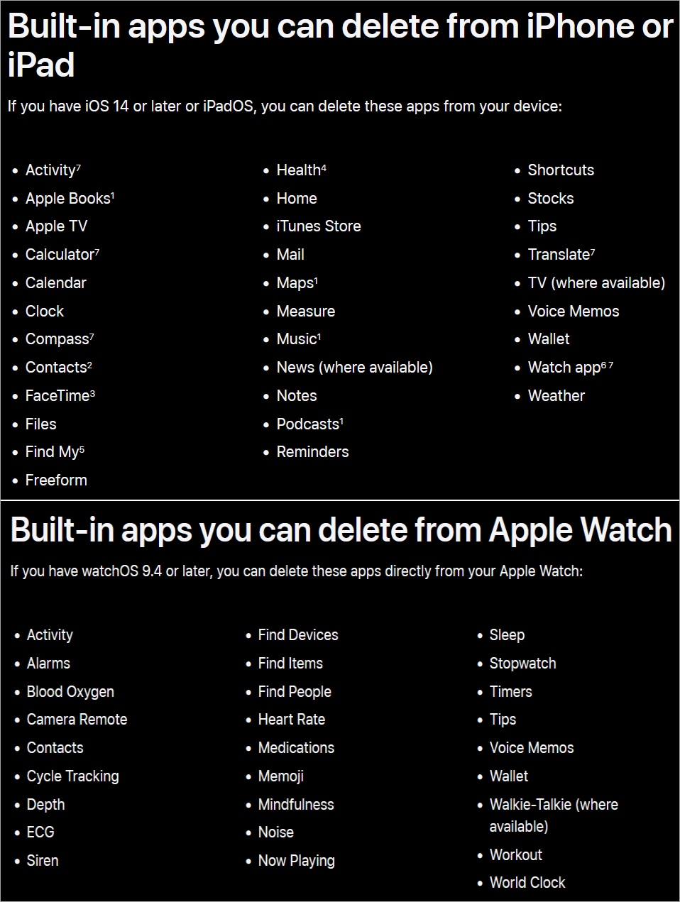 How to Remove or Delete Apps on iPhone Permanently