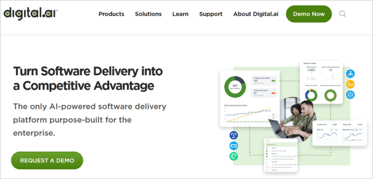 Top AI Testing Tools for Your AI-Powered Testing