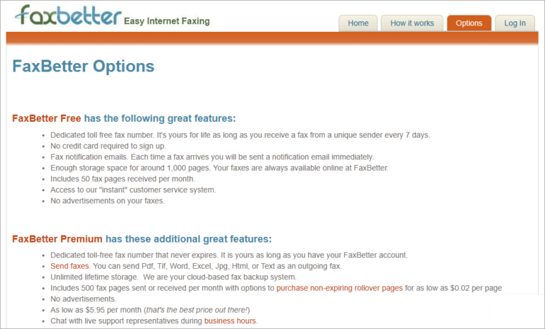 The Best Free Online Fax Services for 2025