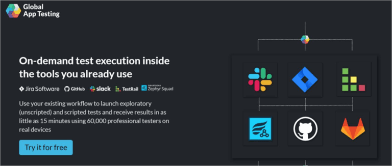 10 Best Cross Browser Testing Tools in 2026