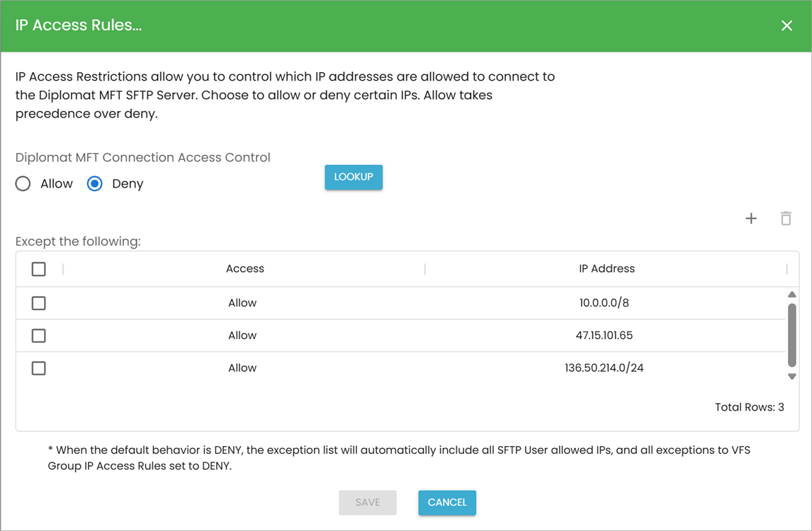 Coviant Diplomat Managed File Transfer (MFT) Review