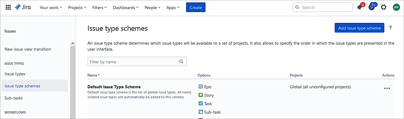 Jira Cloud Advanced Customization