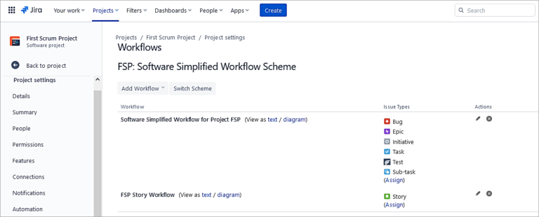 Jira Cloud Workflows Customization