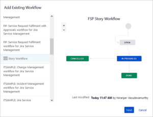 Jira Cloud Workflows Customization