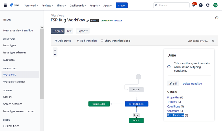 Jira Cloud Workflows Customization