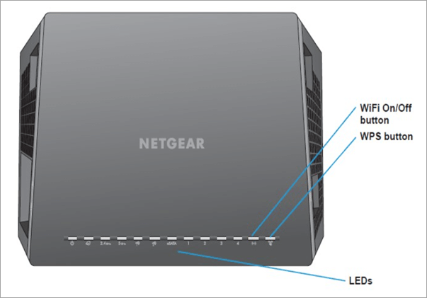 What is WPS Button on Router and How to Use It