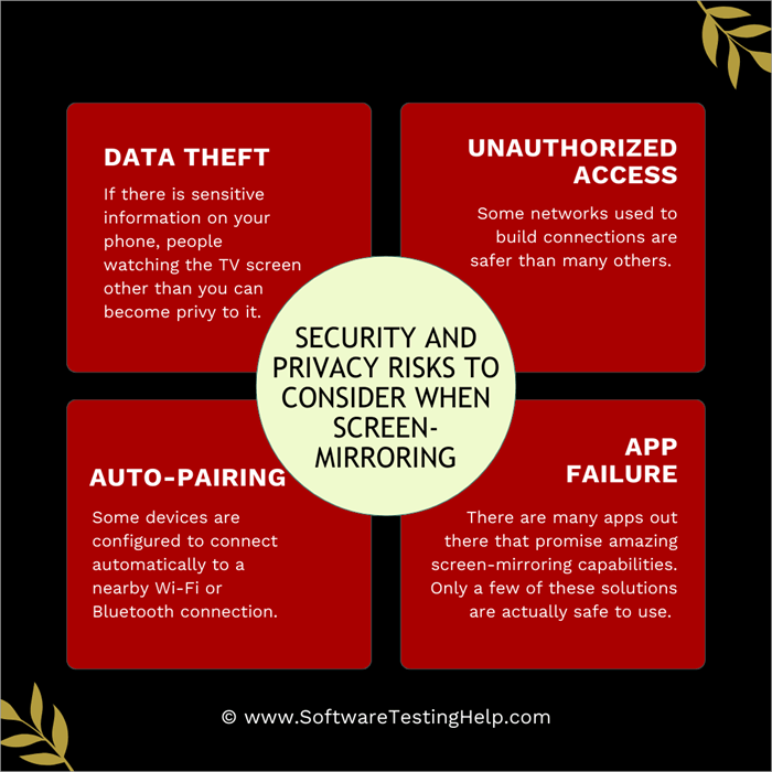 How to Connect Phone to TV Wirelessly