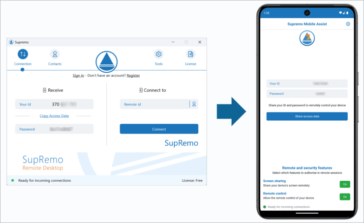 15+ Best Remote Desktop Software of 2025 (TOP Selective ONLY)