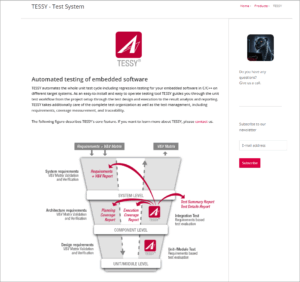 Best Embedded Software Testing Tools & Challenges