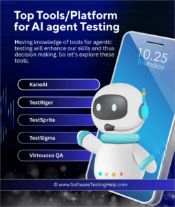AI Agents for Software Testing: Utility, Learning and Goal-based Agents